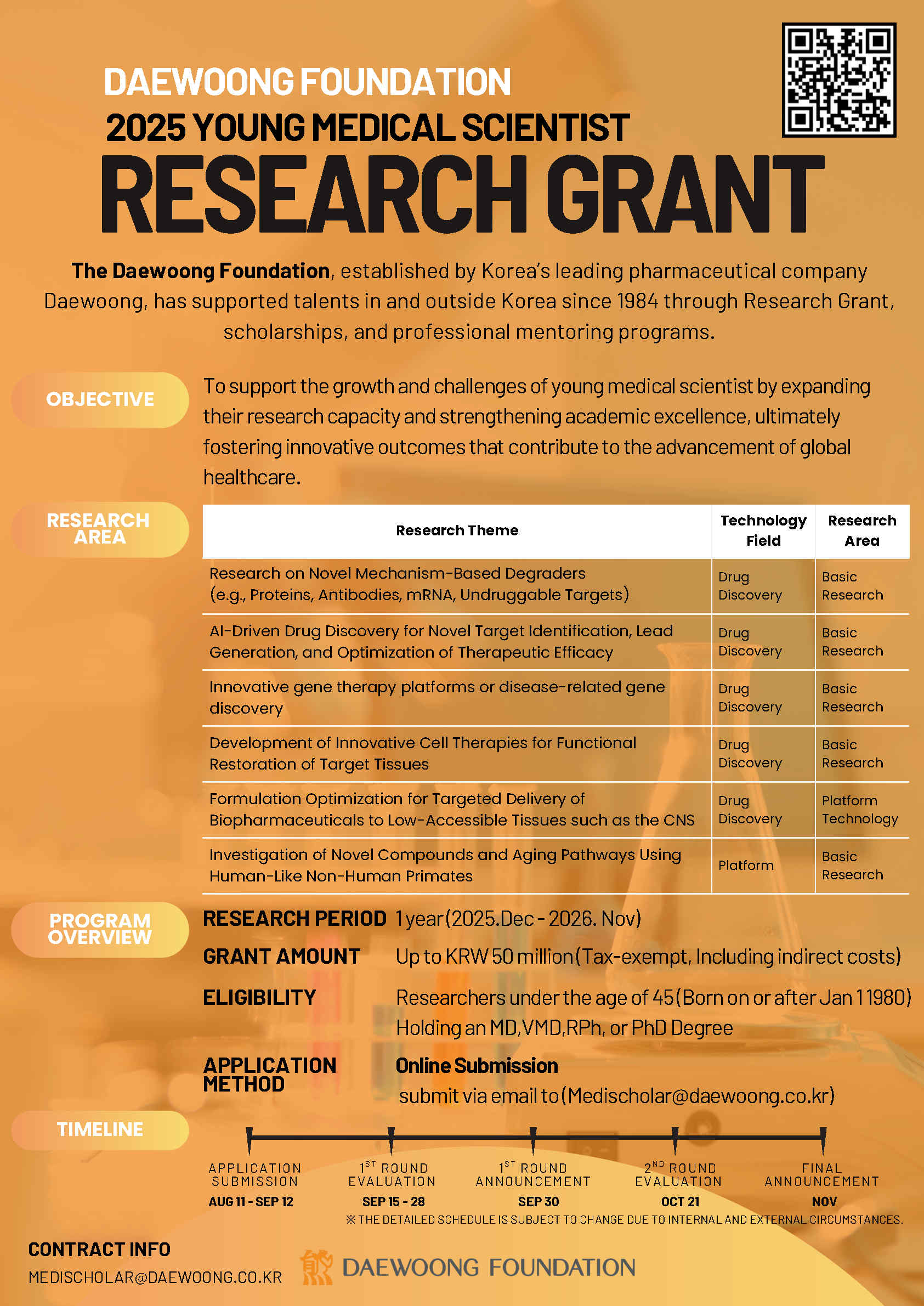 Pembukaan 2025 Young Medical Scientist Research Grant, Program Dukungan Penelitian Daewoong ...